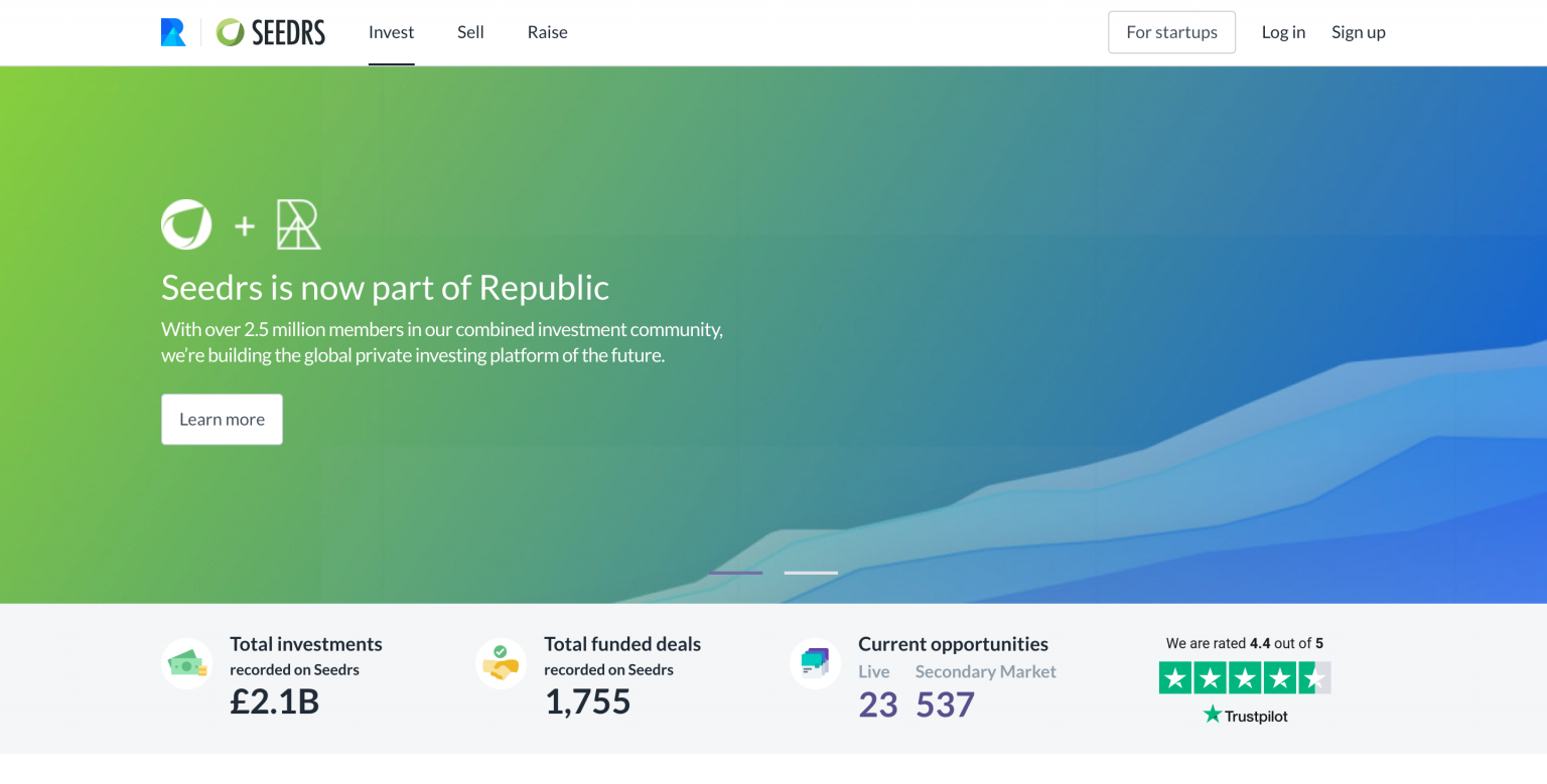 Equity crowdfunding in the UK: how it works & top equity platforms ...