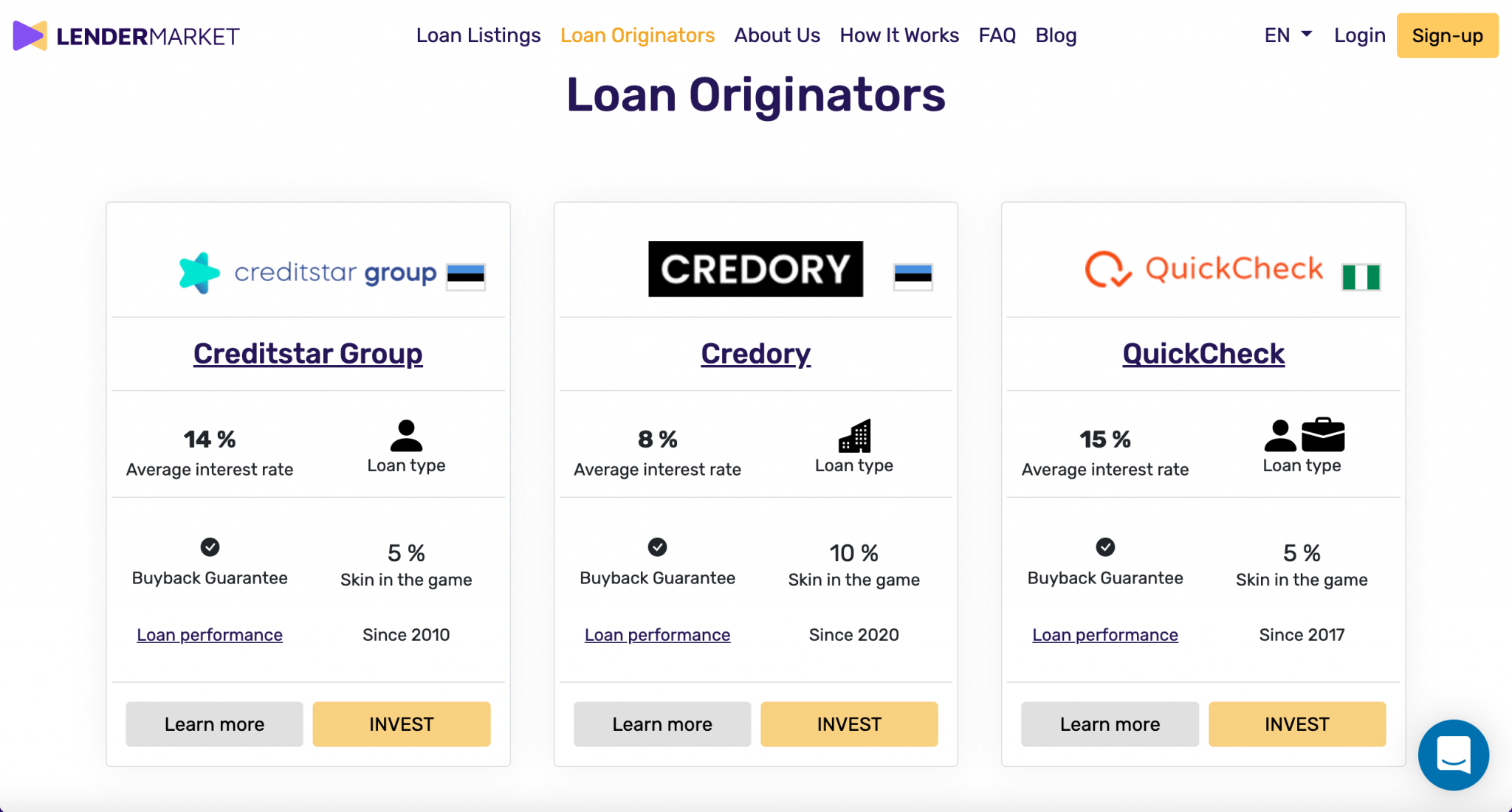 Cross-border investing on a secured P2P lending marketplace: interview ...