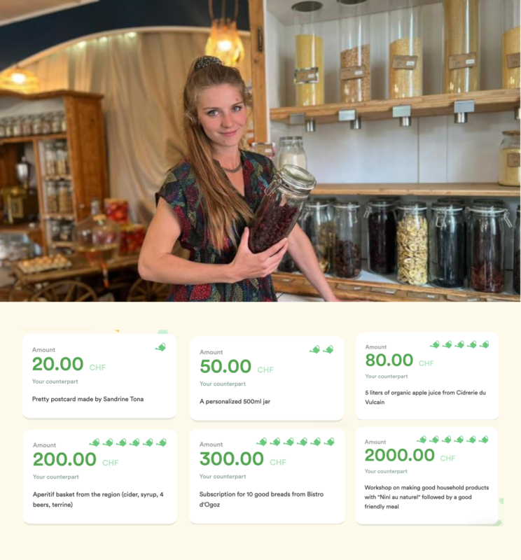 How to run a successful crowdfunding campaign: 12 useful tips | CrowdSpace